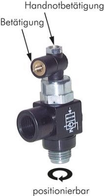 Druckluftventile, Absperrorgane, u.v.m. | DF Druckluft-Fachhandel